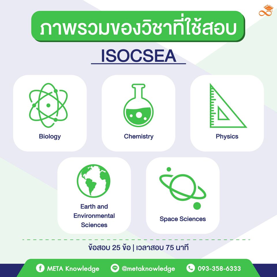𝗜𝗦𝗢𝗖𝗦𝗘𝗔 การสอบแข่งขันวิทยาศาสตร์ - META Knowledge ศูนย์รวมสนามสอบ ระดับนานาชาติ