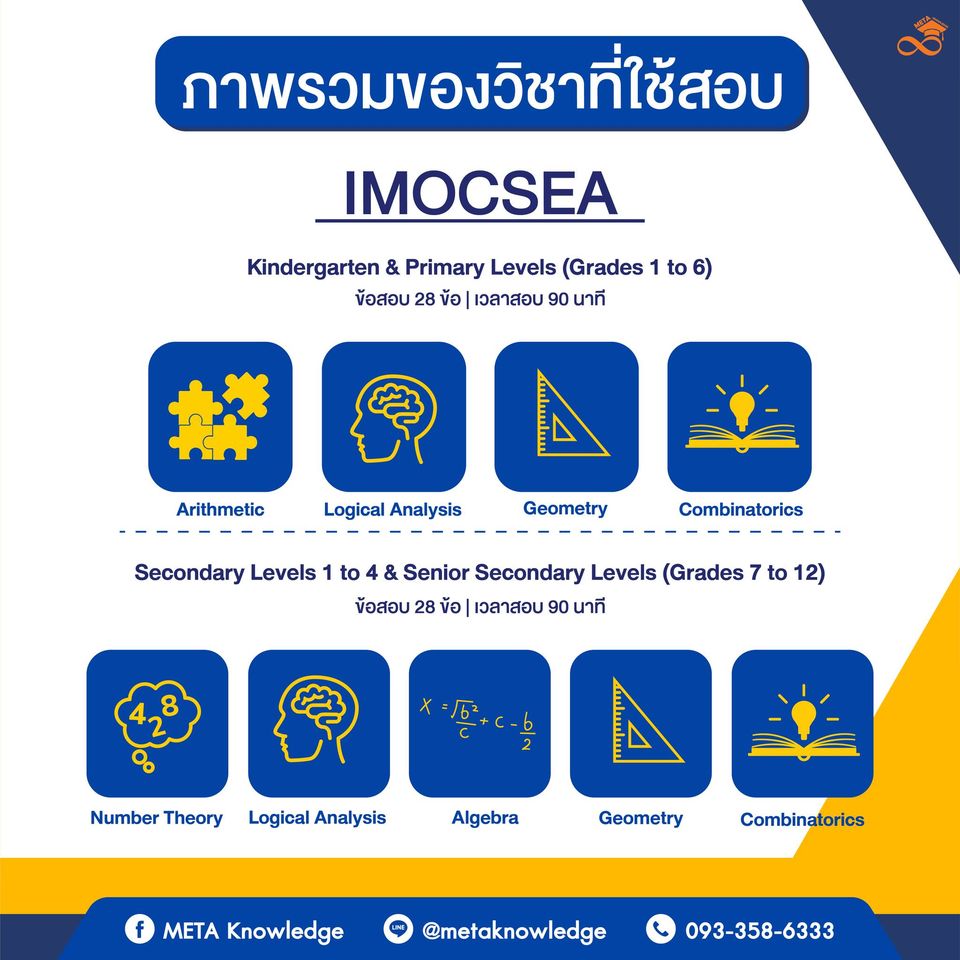 📣 การสอบแข่งขันคณิตศาสตร์ 𝗜𝗠𝗢𝗖𝗦𝗘𝗔 📚🧮 - META Knowledge ศูนย์รวมสนามสอบ ระดับนานาชาติ