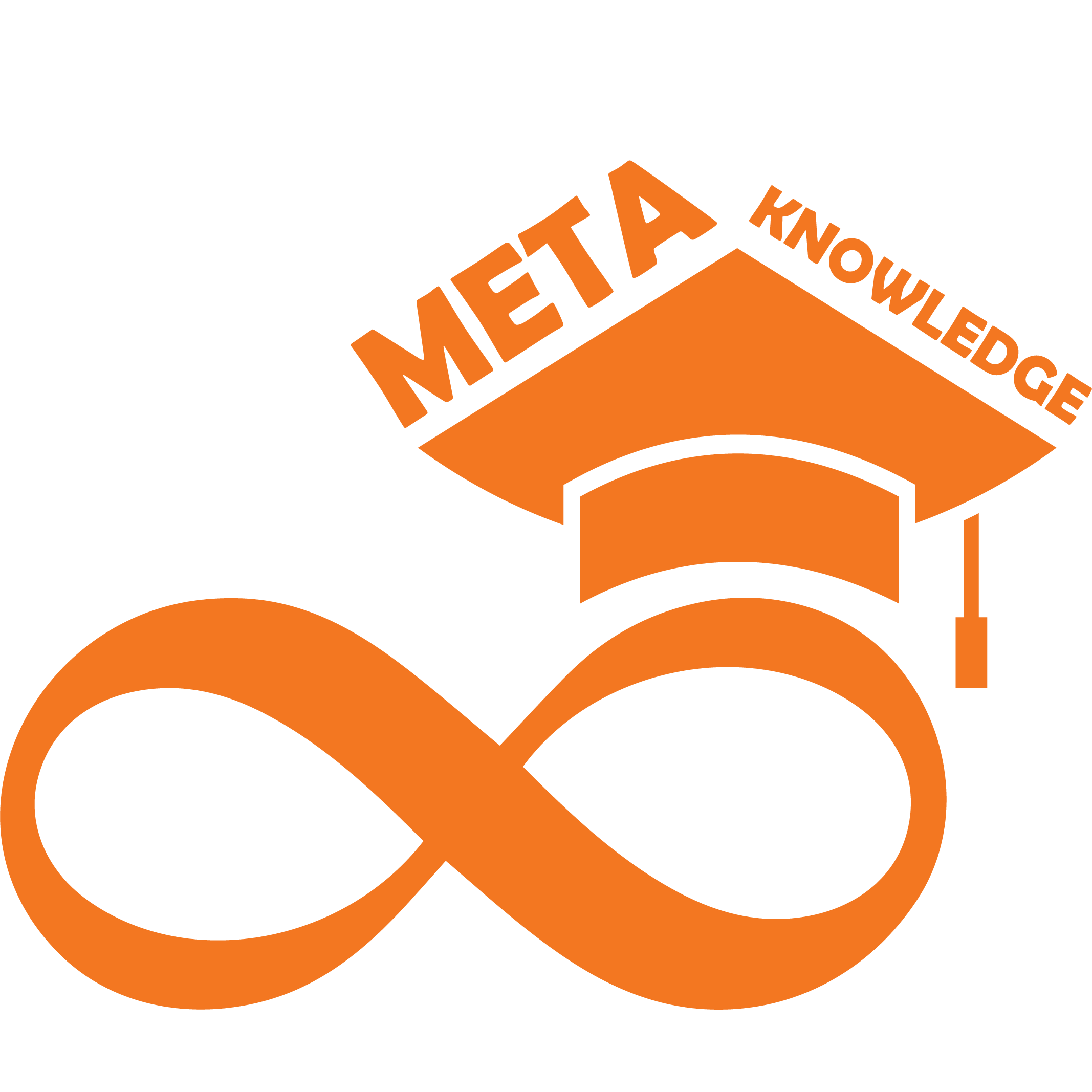 META Knowledge ศูนย์รวมสนามสอบ ระดับนานาชาติ สนามสอบแข่งขัน ทางวิชาการ ครบ จบที่เดียว!