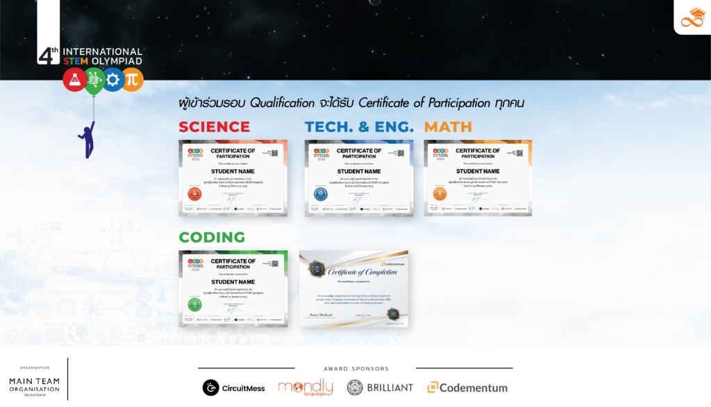 STEM Olympiad - META Knowledge ศูนย์รวมสนามสอบ ระดับนานาชาติ