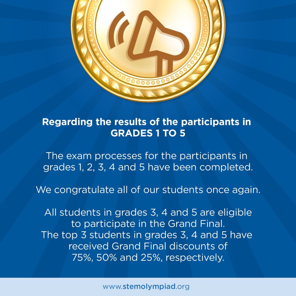 🔔 Regarding the results of the participants inGRADES 1 to 5! - META Knowledge ศูนย์รวมสนามสอบ ...
