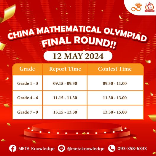การแข่งขันคณิตศาสตร์โอลิมปิก - META Knowledge ศูนย์รวมสนามสอบ ระดับนานาชาติ