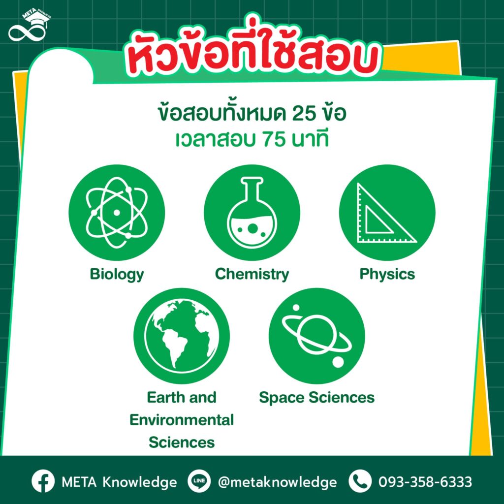 การสอบแข่งขันวิทยาศาสตร์โอลิมปิกระดับนานาชาติ 𝗜𝗦𝗢𝗖𝗦𝗘𝗔 🧪 - META Knowledge ศูนย์รวมสนามสอบ ระดับ ...